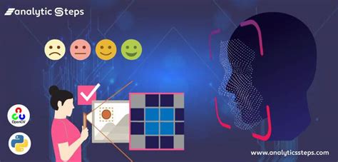 Open Cv Applications And Functions Analytics Steps