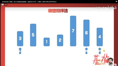 快速排序法的名字由来，排序步骤是什么，最坏情况下的排序次数如何计算得来的呢？快速排序 名字怎么由来 Csdn博客