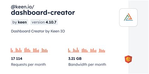 dashboard creator cdn by jsdelivr a cdn for npm and github