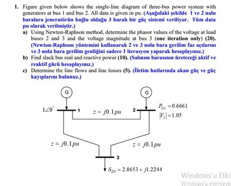 Solved Figure Given Below Shows The Single Line Diagram Of A Three Bus