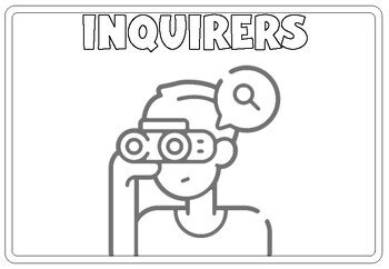 IB PYP Poster Set A4 PDF Learner Profile Coloring Sheets By Green Apple