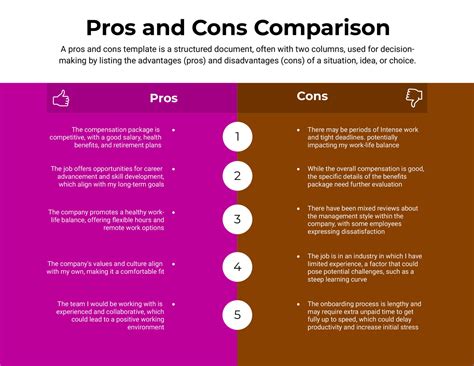 Free Pros And Cons List Templates Edit And Print