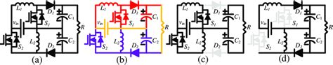 A The Proposed Topology B The Procedure Of Its Creation C The