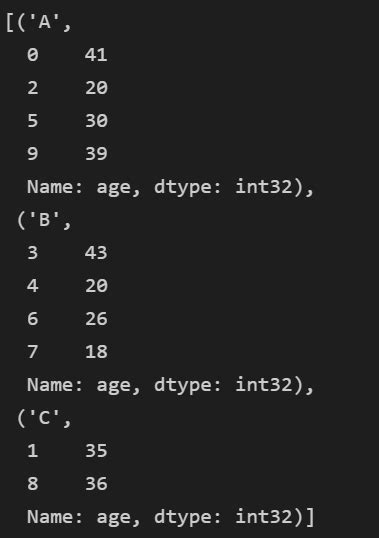 Pandas 数据分组——groupby 悦光阴 博客园