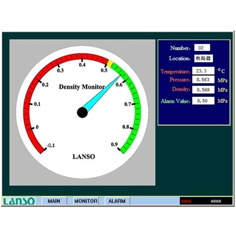 LANSO SF6 Gas Density Online Monitoring System Manufacturer