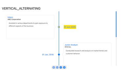 Comparing The Best React Timeline Libraries Logrocket Blog