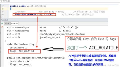 Volatile与jmm Csdn博客