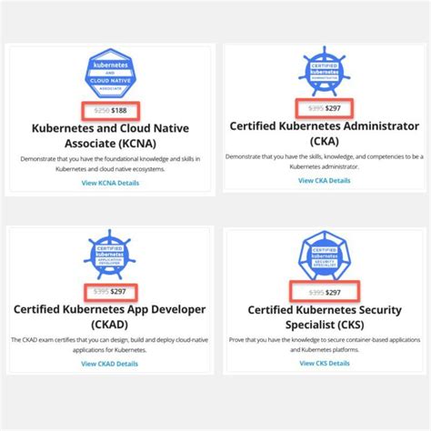 Neel Shah On Linkedin Kubernetes Devops Devopsengineer Cka Cks