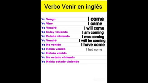 Práctica El Verbo Venir En Inglés Youtube