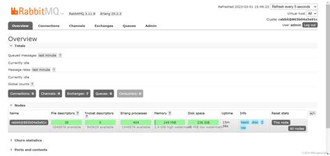 windows版docker安装rabbitmq windows docker rabbitmq csdn博客