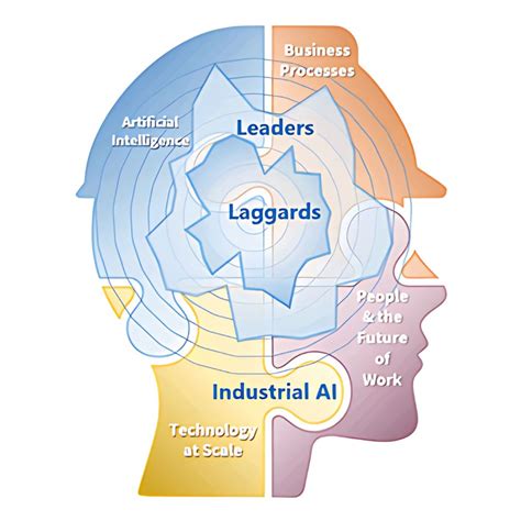 codesys north america on linkedin codesys virtualplc virtualsafety