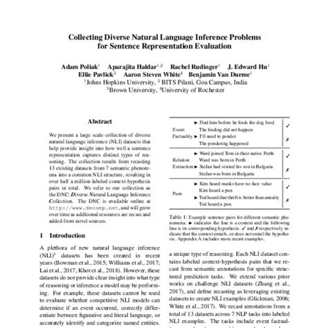Collecting Diverse Natural Language Inference Problems For Sentence