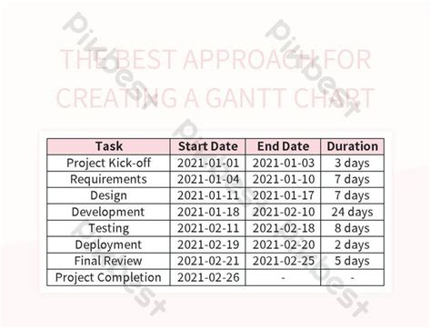 Optimal Method For Developing A Gantt Chart Excel Template Free Download Pikbest