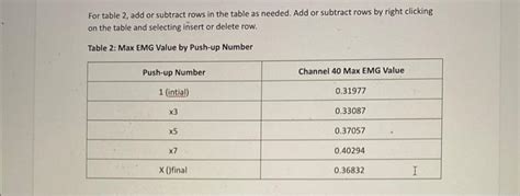 Solved For Table Add Or Subtract Rows In The Table As Chegg Com