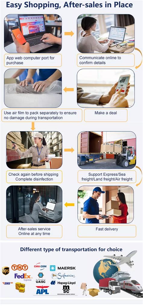 Ccs2 To Gbt Evse Ev Charging Connector Ce Ev Dc Charger Chademo To Ccs Adapter For Tesla