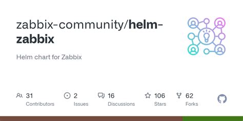 Releases · Zabbix Communityhelm Zabbix · Github