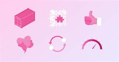 The Different Types Of Software Testing Codecov