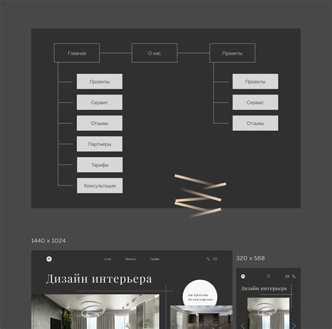 Редизайн сайта студии дизайна интерьера on Behance