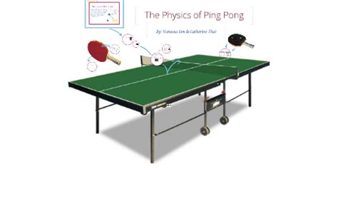The Physics Of Ping Pong By Catherine Thai On Prezi