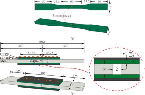 Figure 1 From Durability Of Cfrp Steel Double Lap Joints Under Cyclic Freeze Thaw Wet Dry