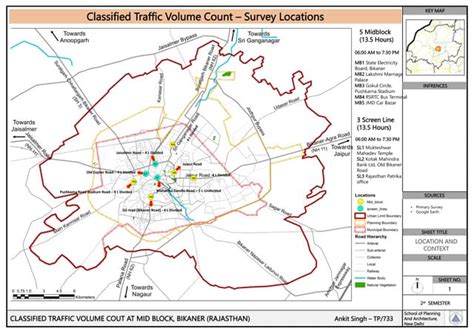 Traffic Characteristics Ppt