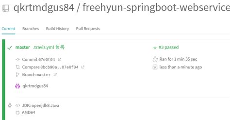 Ⅸ Travis Ci 배포 자동화 Freehyun84 Blog