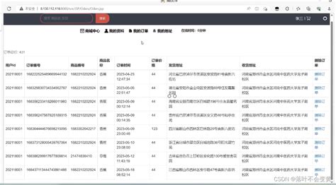 javaweb课程设计、jsp servlet javaweb servlet jsp代码 csdn博客