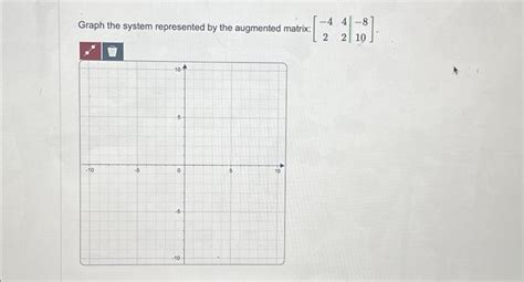 Solved Graph The System Represented By The Augmented Matrix