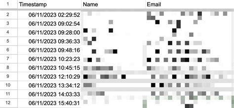 Shubham Bhatt On Linkedin 11 People Have Already Showed The Interest For Devrevvcom See If You