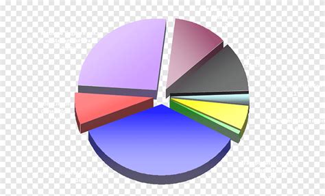 서클 퍼플 회사 연혁 보라색 원 Png Pngegg