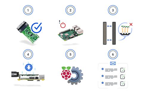 Raspberry Pi Can Bus Socketcan And Can Fd Setup 2025