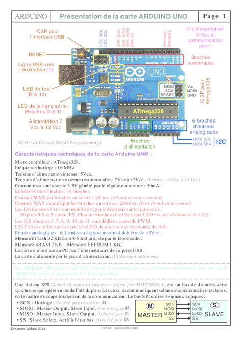atmega328 arduino