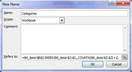 Excel Factor Dynamic Dependent Data Validation My Online Training Hub