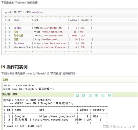 【sql基础 2】sql常用运算符及通配符sql运算符 Csdn博客