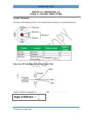 The Basics Of Atomic Structure Subatomic Particles And Electric Course Hero