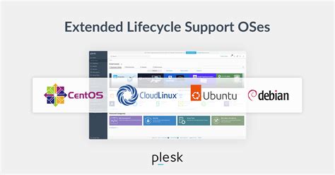 Extended Lifecycle Support OSes Update