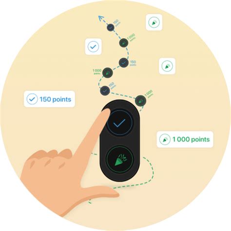 smart buttons for work flic smart button