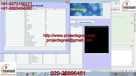 Efficient Algorithms For Mining High Utility Itemsets From