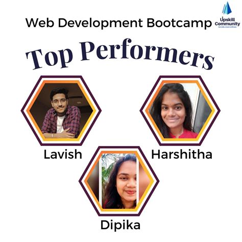 Lavish Arora On Linkedin Connections Topperformer Webdev