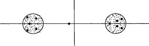 Modified Richardson Iteration Semantic Scholar