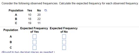 Solved Consider The Following Observed Frequencies Chegg