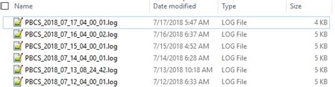 Automating Backup And Recovery For Oracle Epm Cloud Tutorial