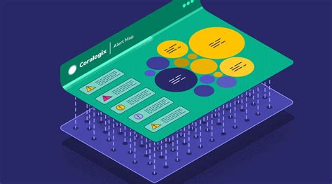 Andrew Vu On Linkedin Coralogix On Linkedin Thousands Of Insights At A Glance With Alert Map