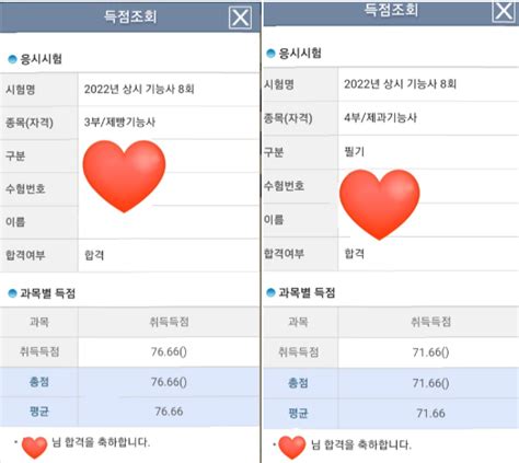 제과제빵기능사 필기 독학으로 3일컷 합격 후기 공부법 네이버 블로그