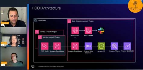 Ctrl Q Là Gì Cách Sử Dụng Và ứng Dụng Phím Tắt Ctrl Q Hiệu Quả