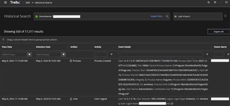 Using Edr To Uncover An Info Stealing Campaign That Used Legitimate