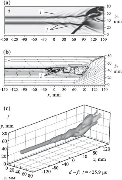 strong regime of vortex shock wave interaction with subsonic vortex