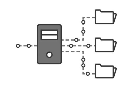 Web Application Firewall WAF