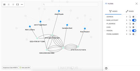 Linkurious Enterprise Explorer Software Reviews Demo And Pricing 2024