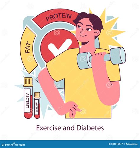 Diabetes And Exercise Glucose Monitoring Glycemic Index Stock Vector Illustration Of